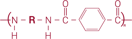 PPA Tubing - Polyphthalamide | MEBRA